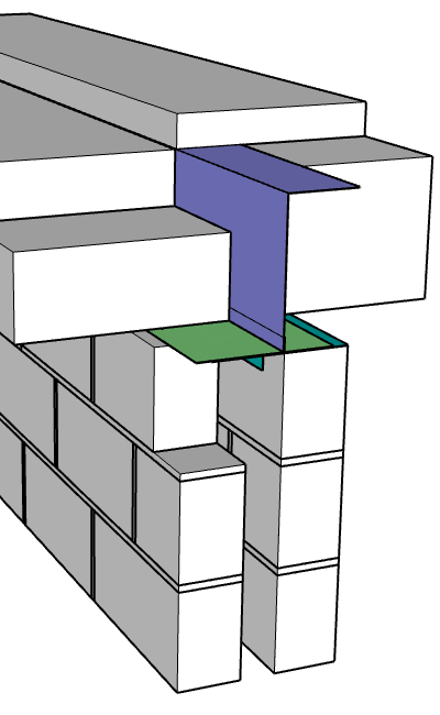 Eezi Cavity Closure